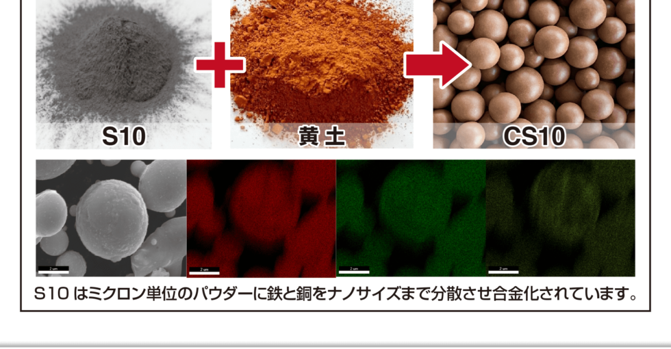 きよみずボール MTA-CS10
